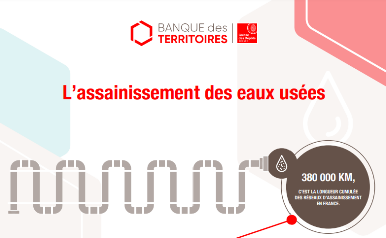 Infographie : L’assainissement des eaux usées – aquagir